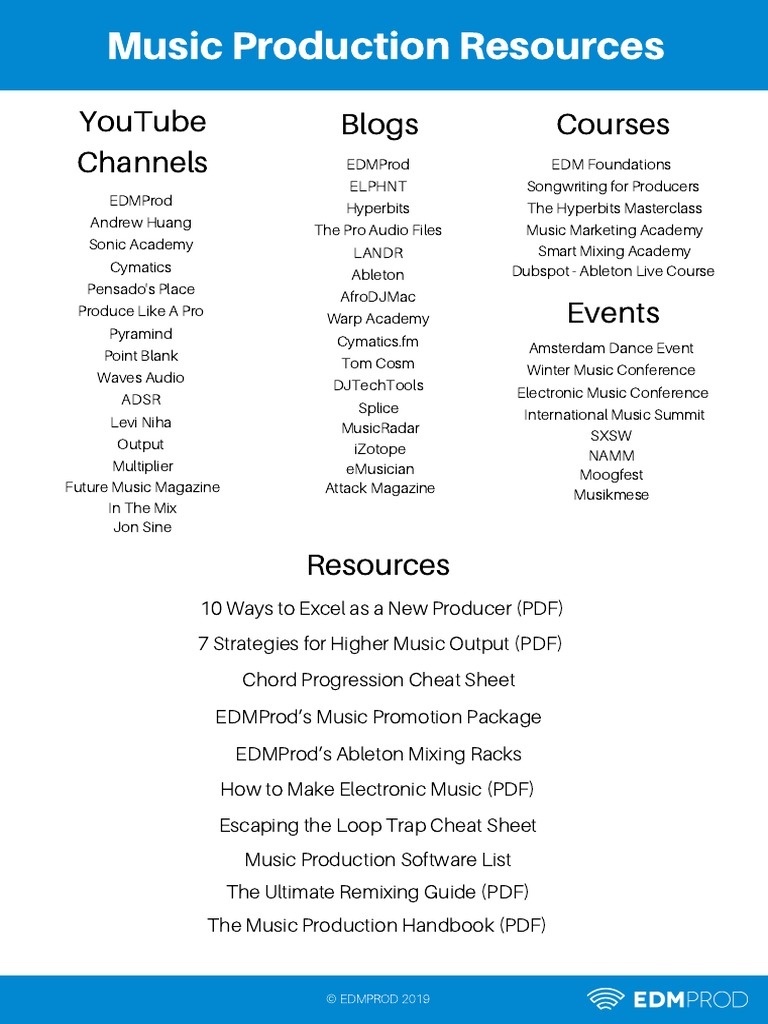 Resources List | PDF | Sound | Entertainment (General)