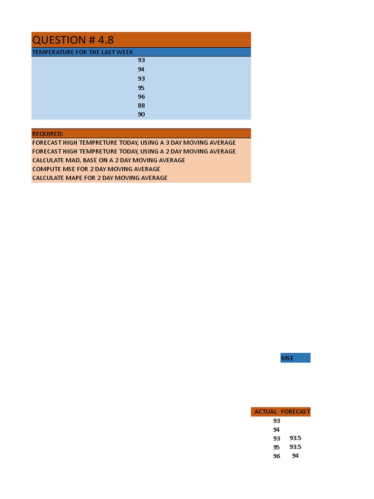 Assignment 2 Pdf Data Analysis Forecasting