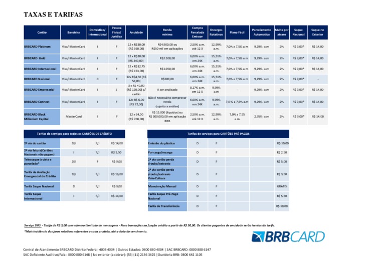 Tabela Tarifas Brbcard Vigente 01062018 | PDF | Coleções | Serviços ...