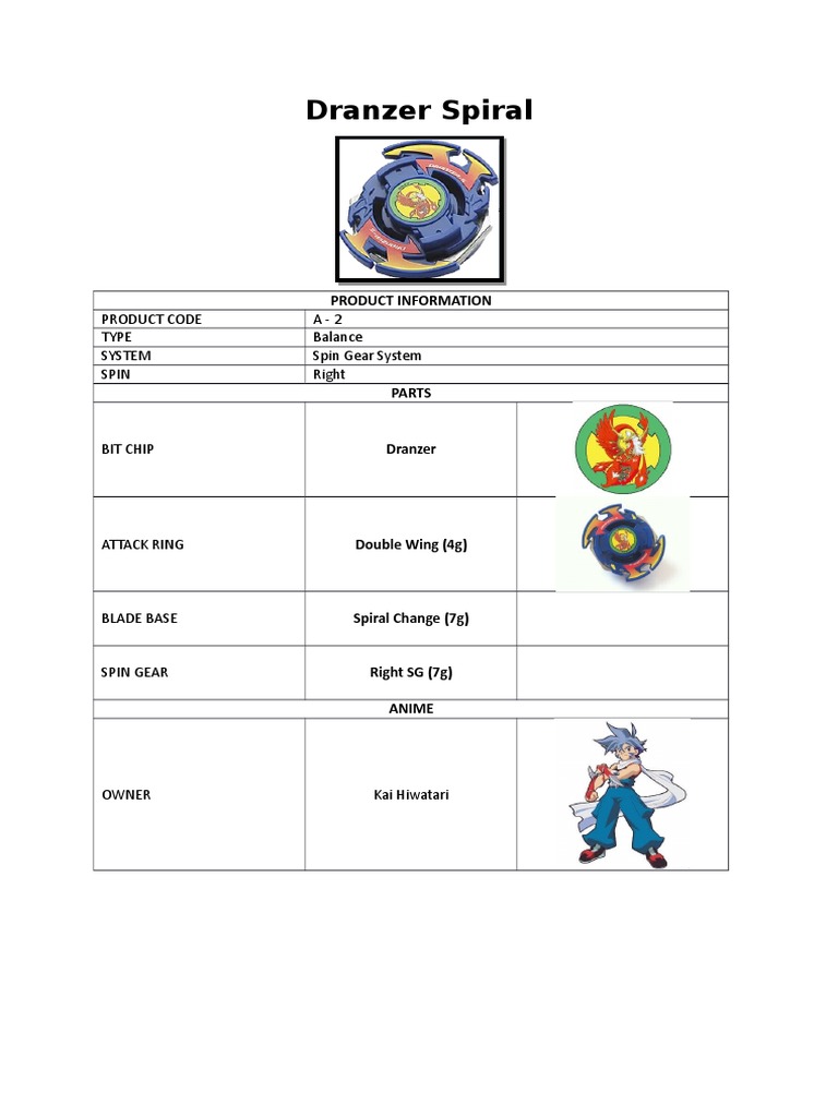Dranzer Spiral: Product Code A - 2 Type Balance System Spin Gear System ...