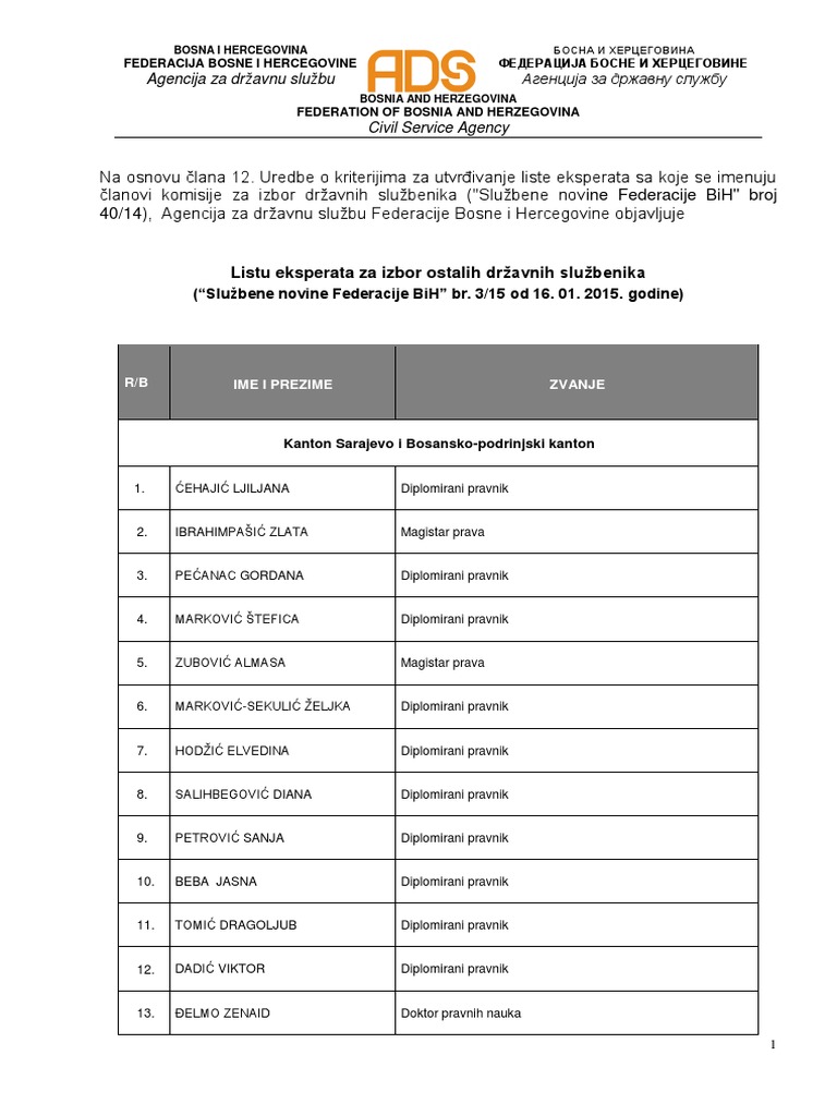 Lista Eksperata Za Izbor Ostalih Drzavnih Sluzbenika-1 | PDF