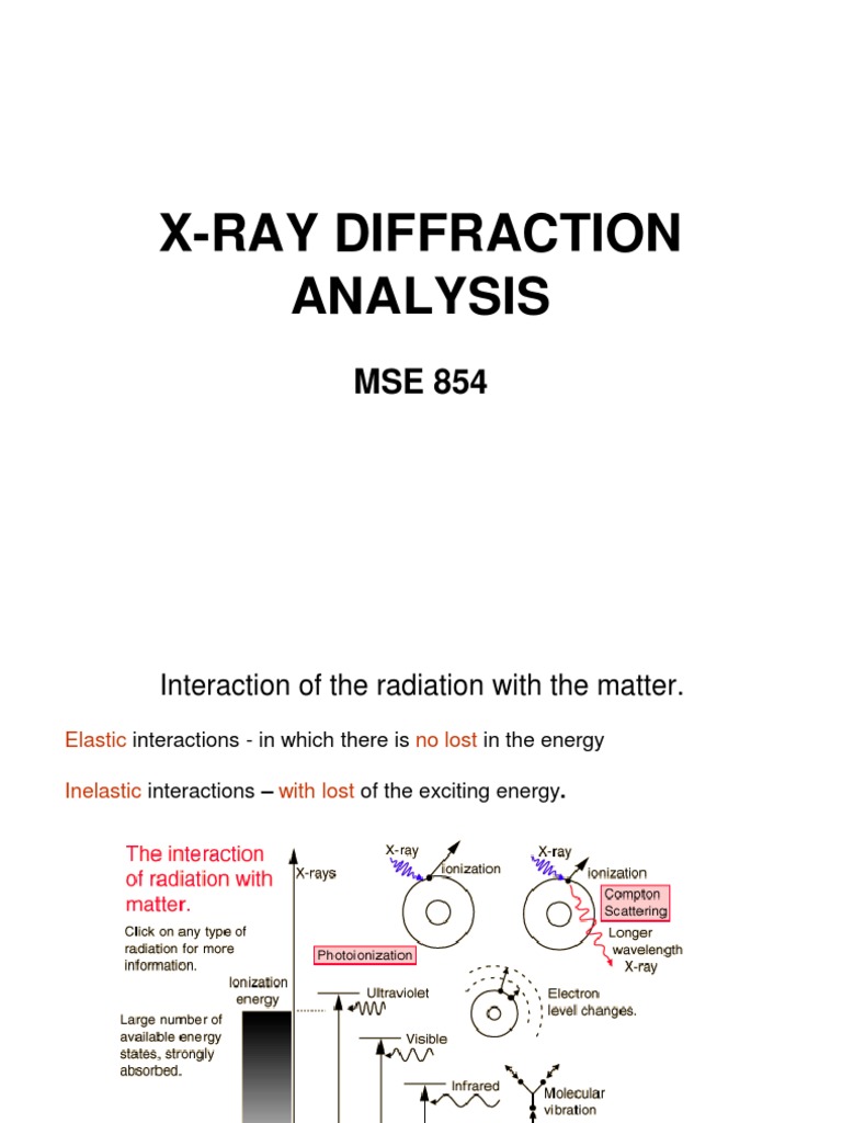 X-Ray Diffraction Slides | PDF