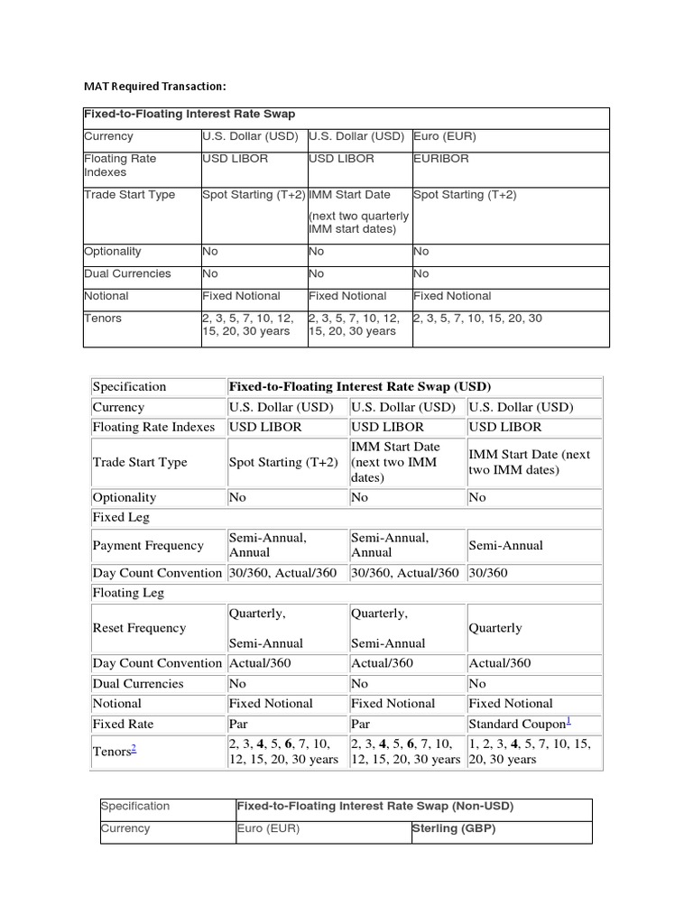 mat-required-transaction-fixed-to-floating-interest-rate-swap-pdf
