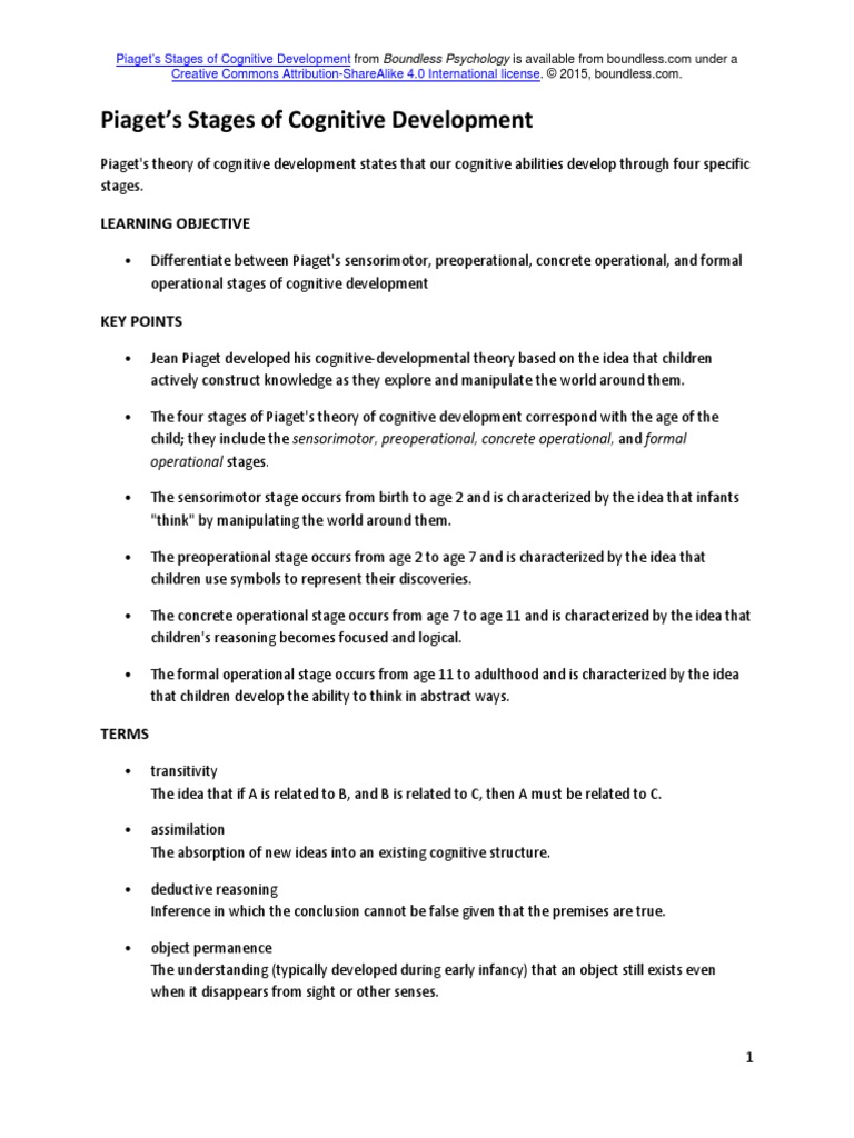 Piagets Stages Of Development Formal Operations