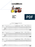 5 Langkah ILP Posyandu | PDF