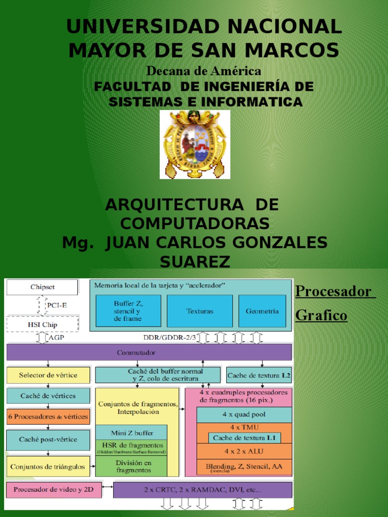 Universidad Nacional Mayor de San Marcos: Arquitectura de Computadoras ...