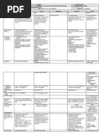 First Aid Scenario Cards | PDF | First Aid | Emergency Medical Services