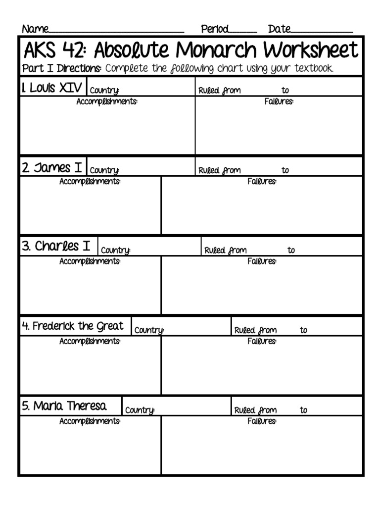 Absolute Monarchs Worksheet | PDF | History | Young Adult