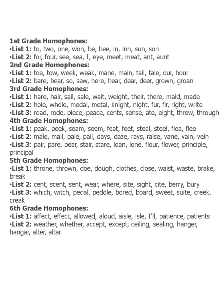 Grade-Level Homophones Lists | PDF | Travel