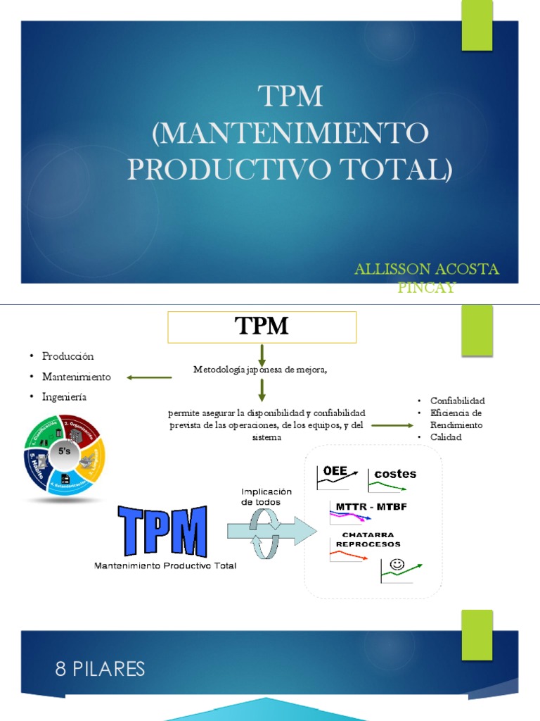 TPM | PDF | Ingeniería de confiabilidad | Calidad (comercial)