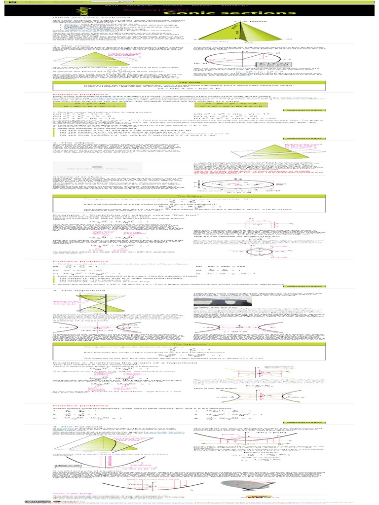 Practice Problems: You Can Help | PDF | Ellipse | Circle