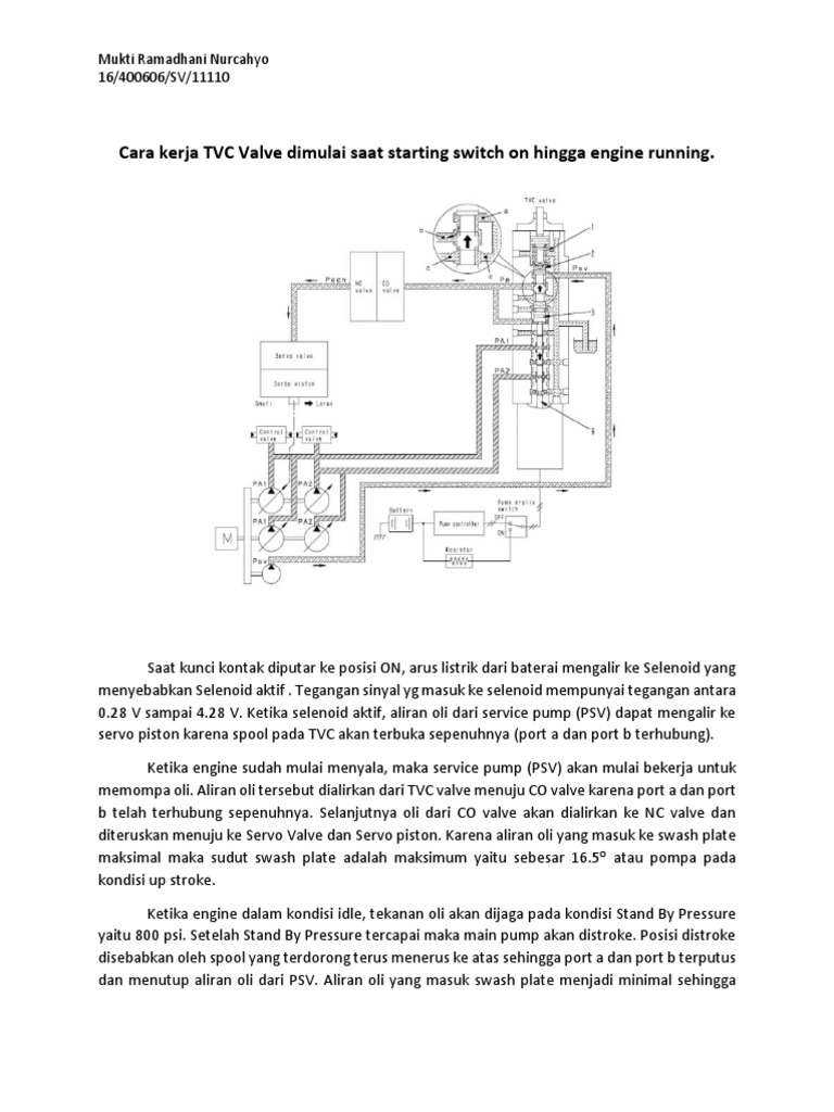 Cara Kerja TVC Valve | PDF