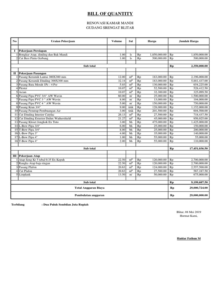 Boq Kamar Mandi | PDF