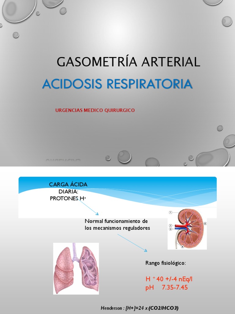 Acidosis Respiratoria | Fisiología | Especialidades Medicas