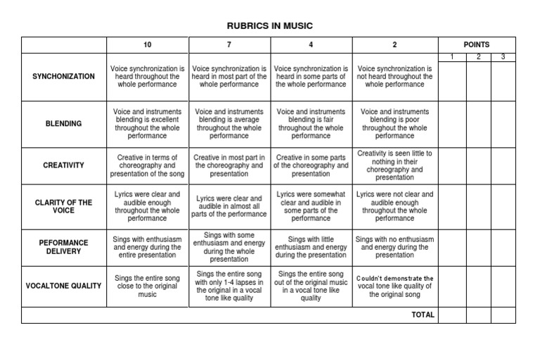 Rubrics in Music | PDF | Songs | Vocal Music