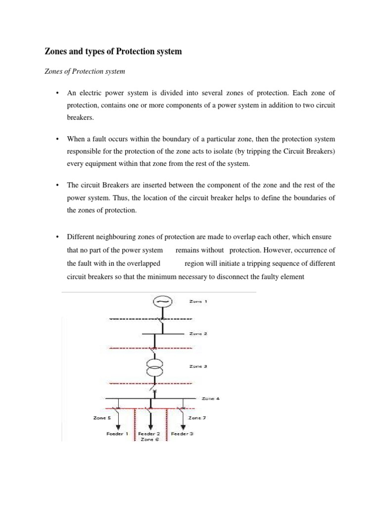 Zones and Types of Protection System | PDF