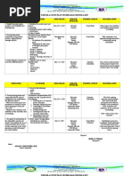 1ST SOSA 2016 Narrative | PDF | Pedagogy | Teaching
