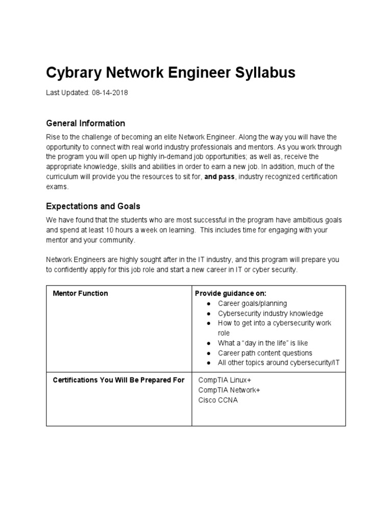 Preparing Network Engineers: A Comprehensive Career Path for Developing ...