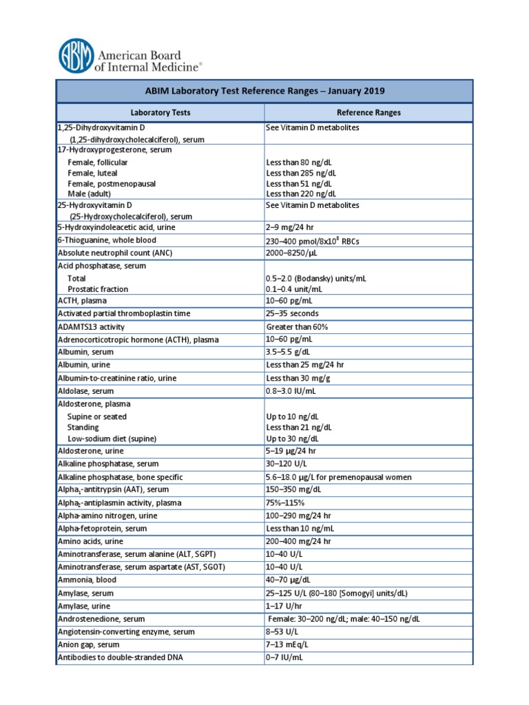 ABIM Laboratory Test Reference Ranges January 2019 | PDF | Blood Plasma ...