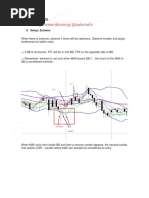 BBMA Basic Cheat Sheet | PDF
