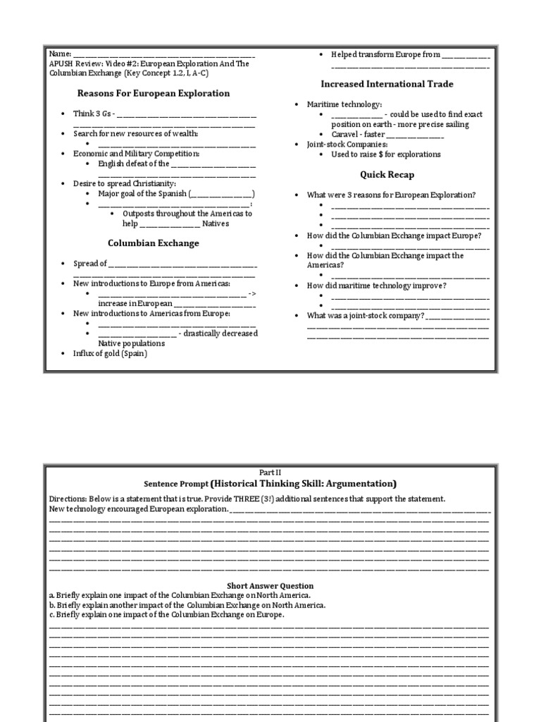 APUSH Review Video 2 European Exploration and The Columbian Exchange ...