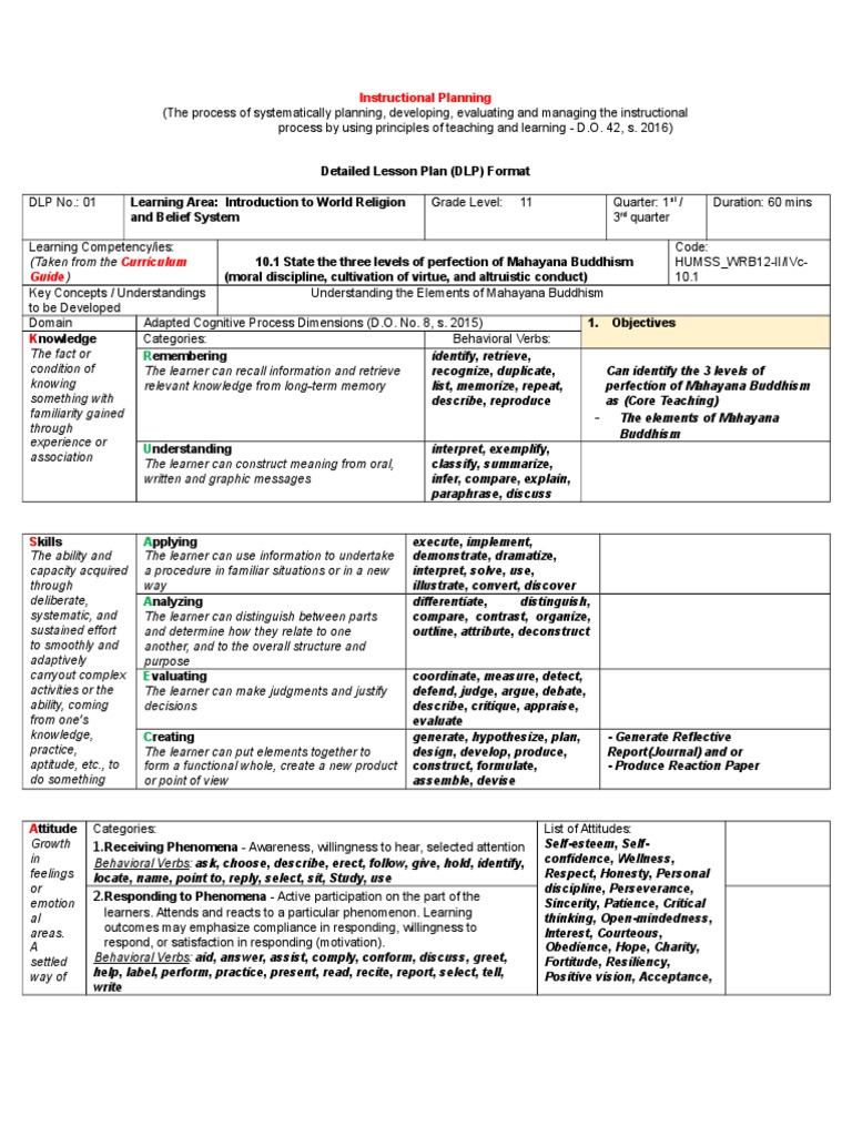 DLP WRB 10 1 Demo | PDF | Value (Ethics) | Learning