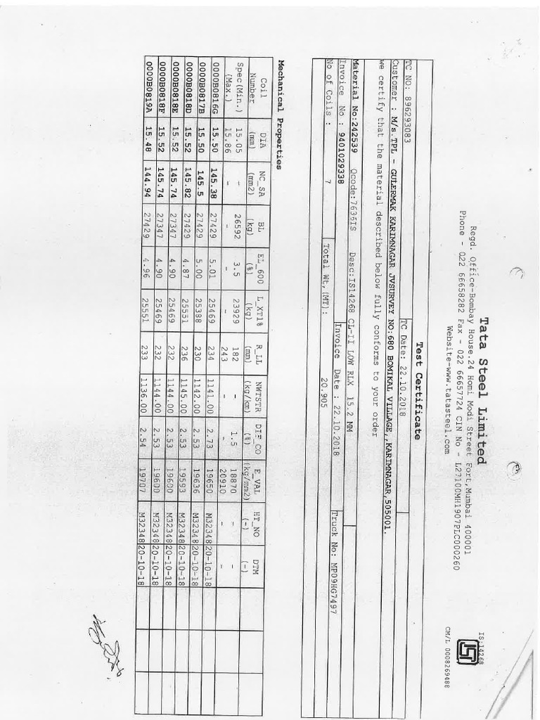 HT Strands Qtys Test Certificate | PDF