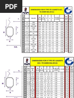 Internal ACME Thread General Purpose Size Chart | PDF | Cutting Tools ...