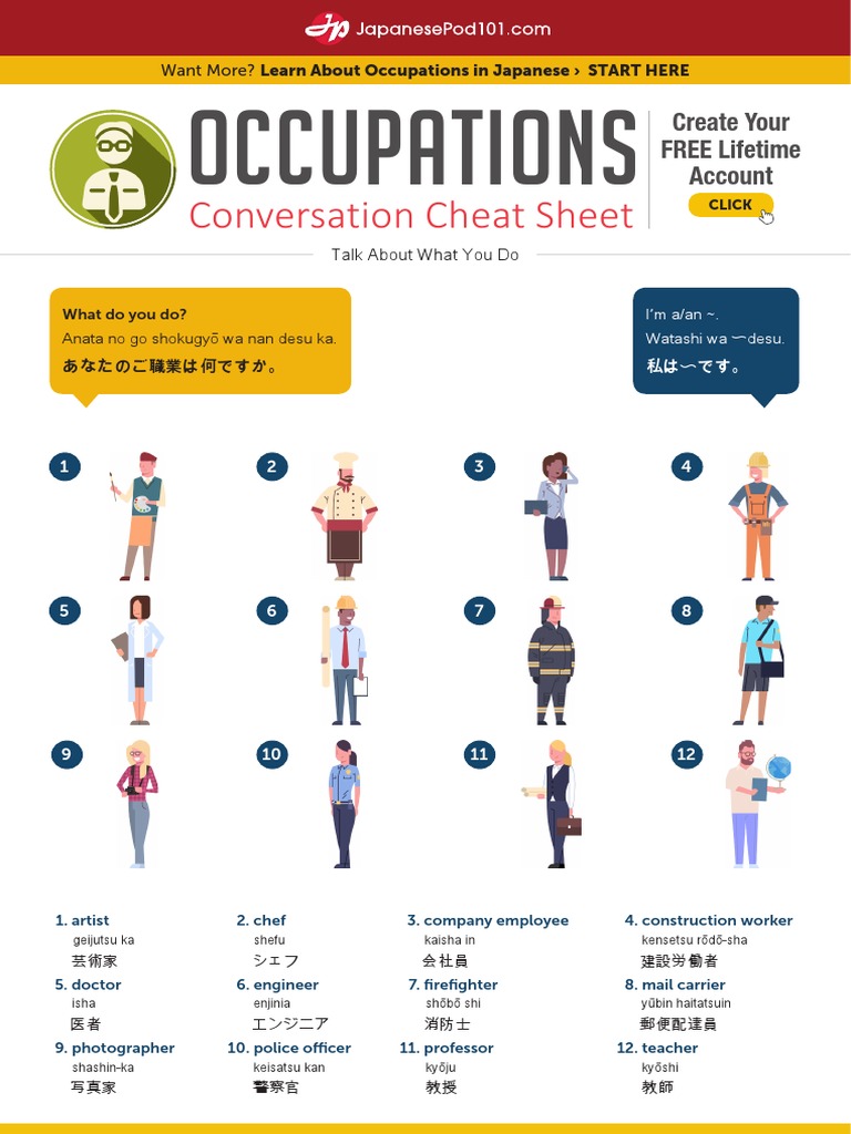 Occupations Japanese | PDF