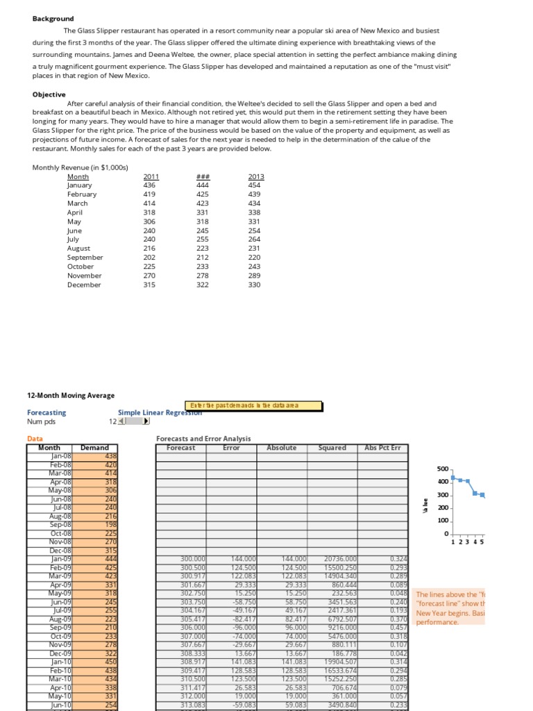 Decison Model Case-Study | PDF | Forecasting | Errors And Residuals