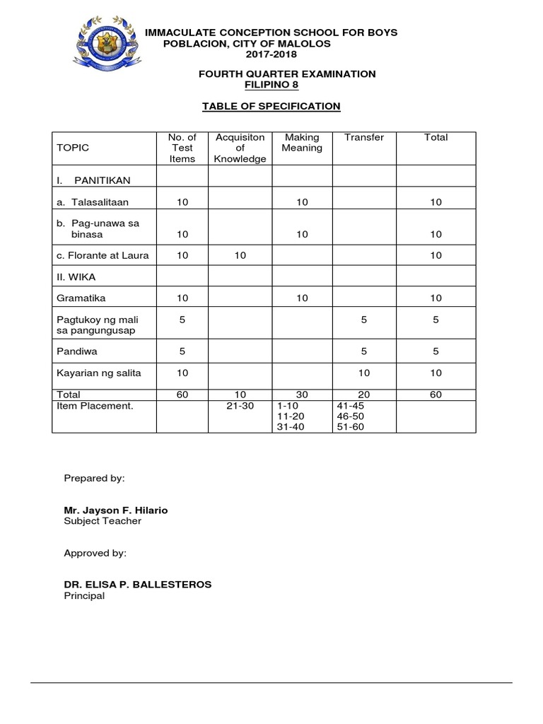 4th Quarter Exam. Fil 8 | PDF