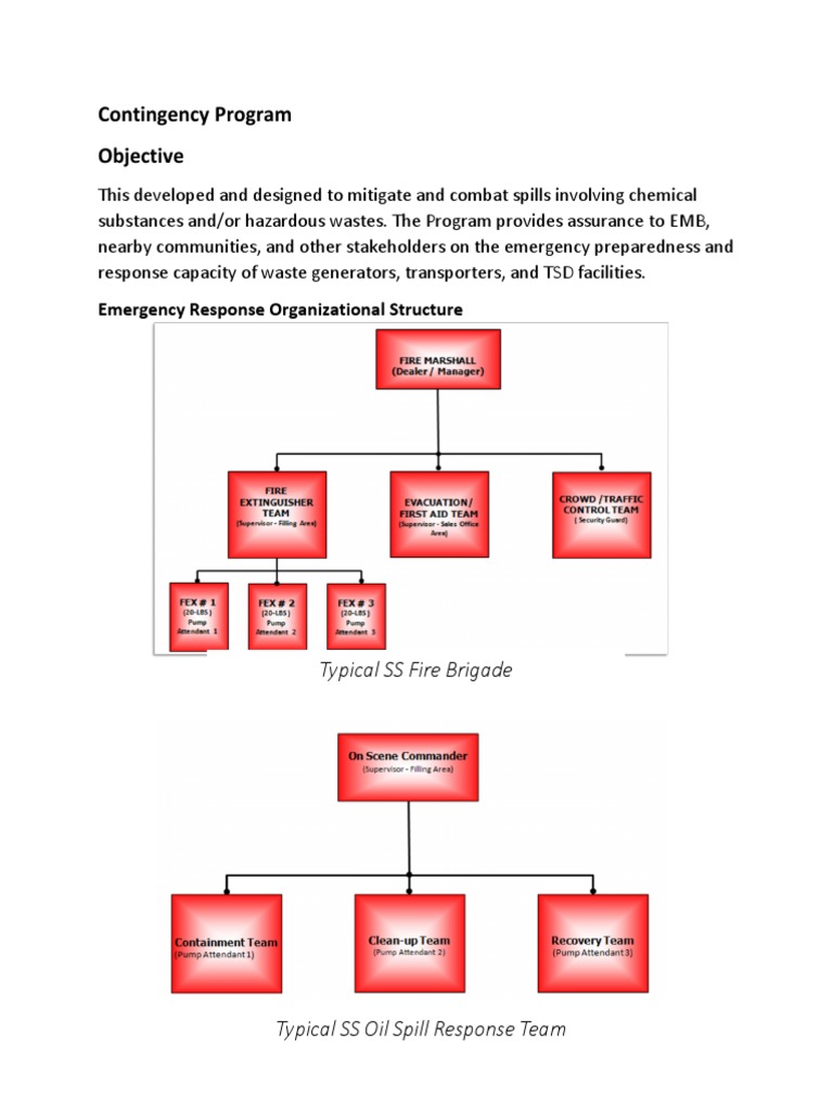 Contingency Plan | PDF | Waste Management | Waste
