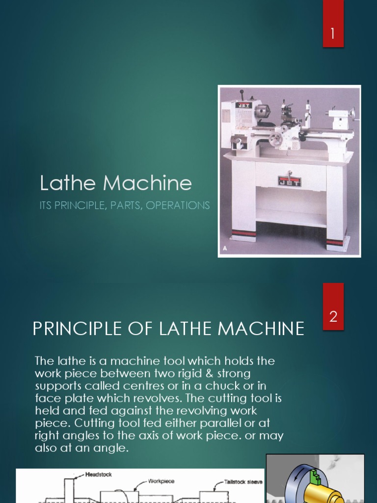 An In-Depth Look at Lathe Machines: Principles, Parts, Operations, and ...