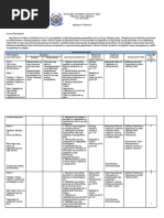 Filipino 9 Curriculum Map | PDF
