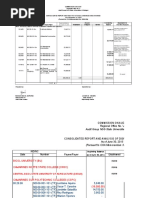 Sample Aom - Disbursement Vouchers-January, 2017 | PDF | Payments ...