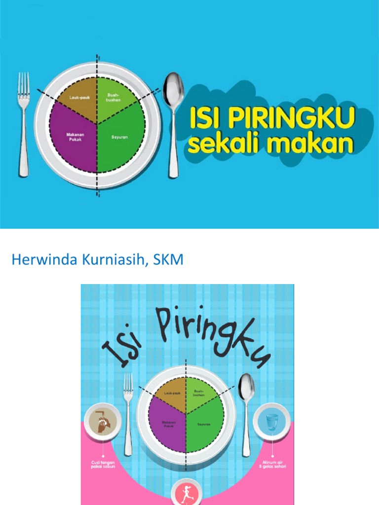 Isi Piringku | PDF