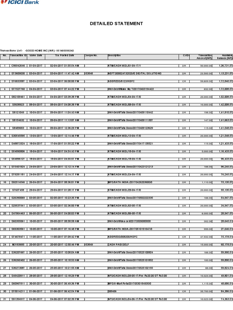 Detailed Statement: Transactions List - GOOD HOME INC (INR ...