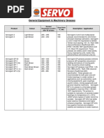 Tappi Standard Method | PDF | Paper | Paperboard