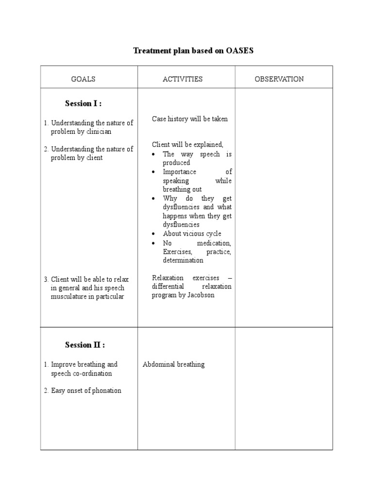Therapy Program OASES | PDF | Stuttering | Psychotherapy