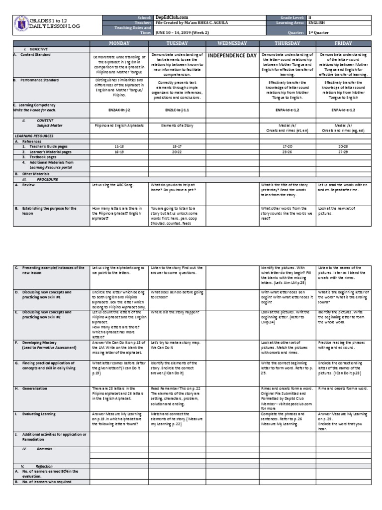 DLL - English 2 - Q1 - W2 | PDF | Syllable | Alphabet