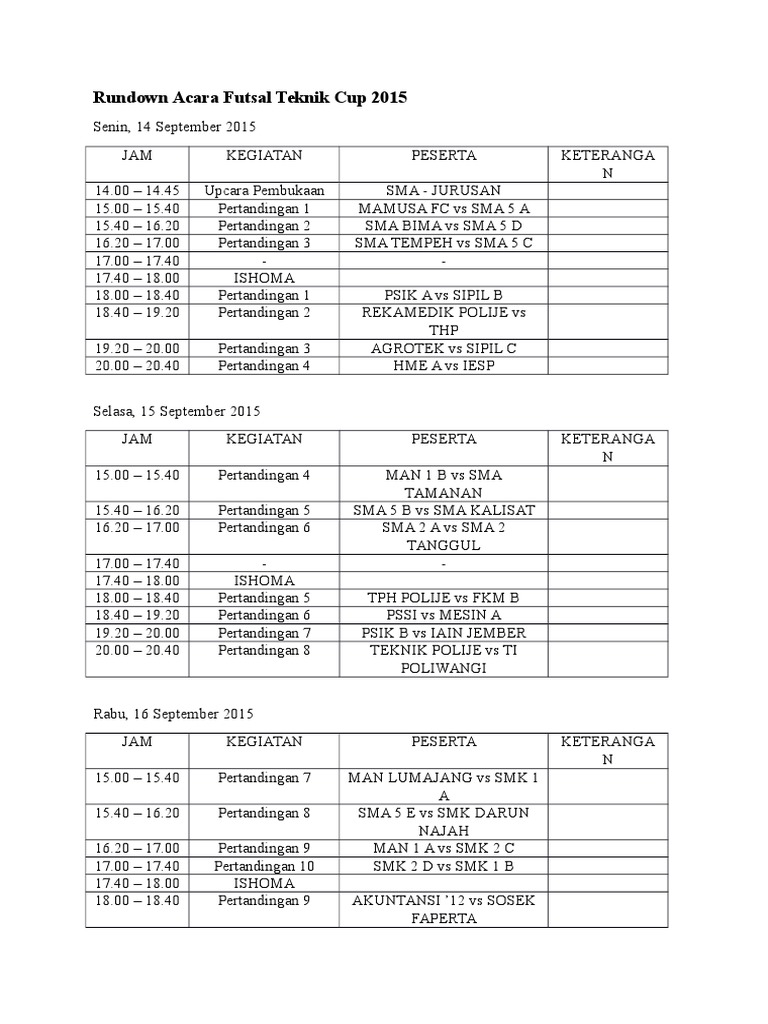 Rundown Acara Futsal Teknik Cup 2015 | PDF