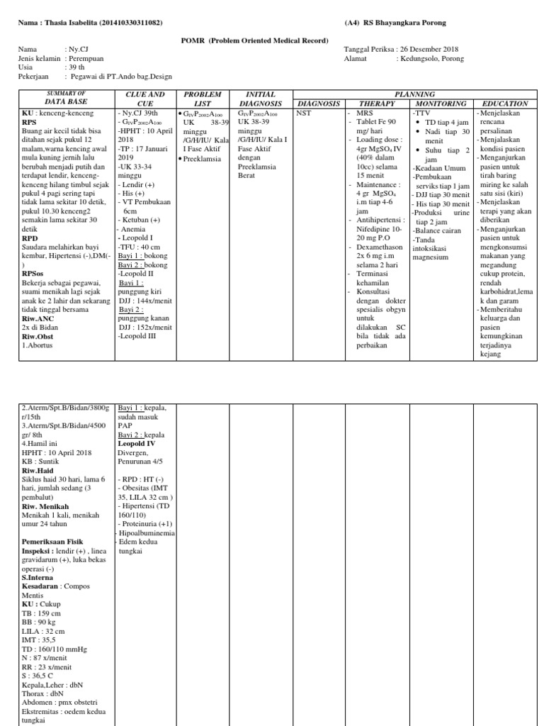 Pomr Obgyn Gemelli (Thasia Isabelita-A4) | PDF