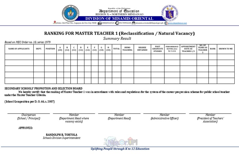 Ranking Template For Master Teacher 2 | PDF | Learning | Behavior ...