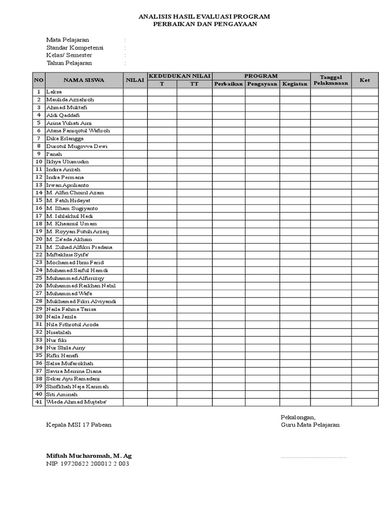 Perbaikan Pengayaan | PDF