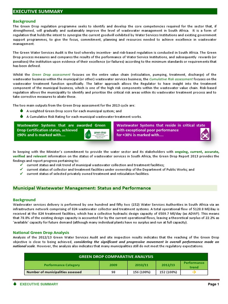 Assessing South Africa's Progress Towards Sustainable Wastewater ...