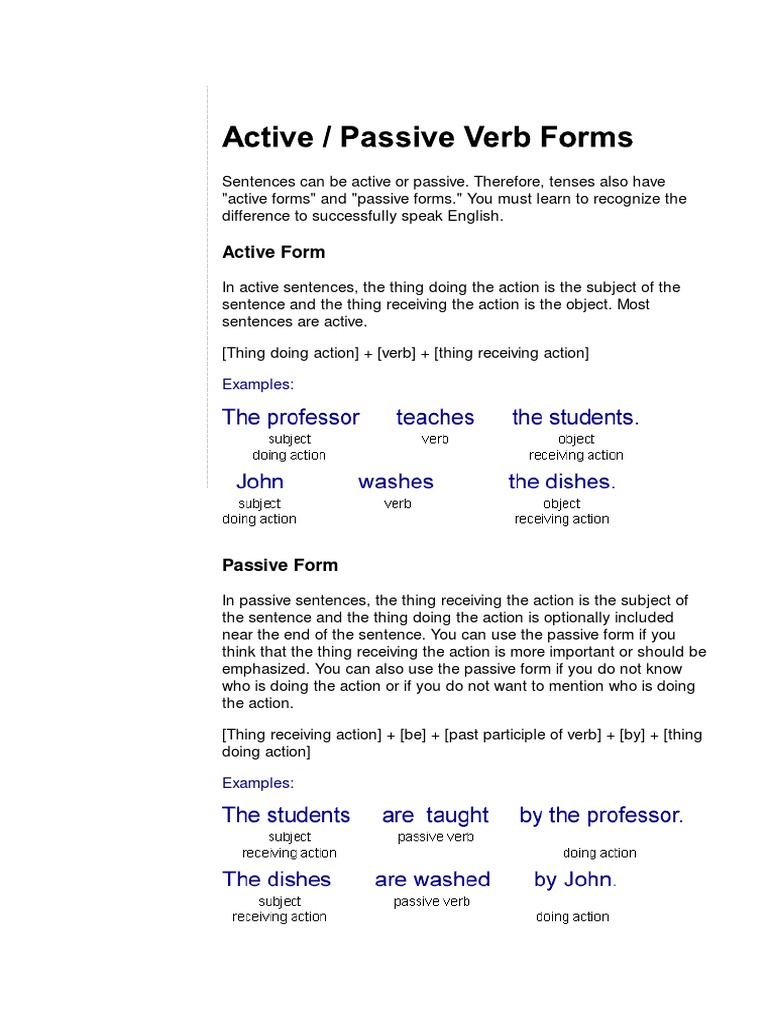 Passive Verb Forms | PDF | Verb | Subject (Grammar)