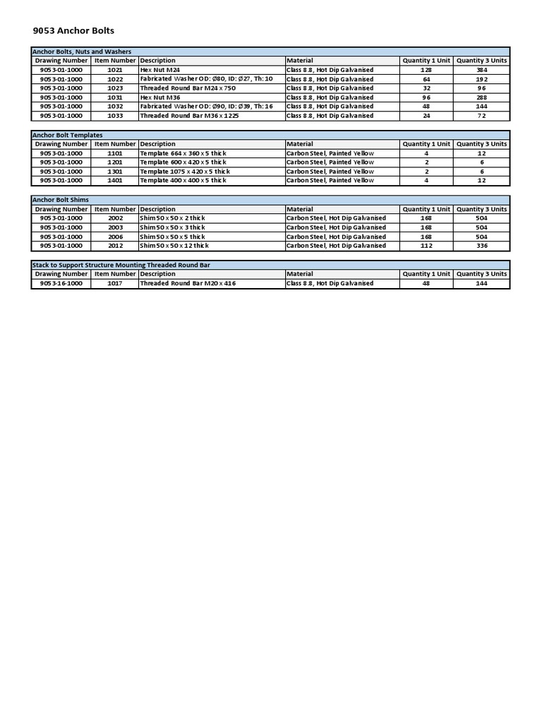 Main Kart Complete Sheet 03 Model | PDF | Screw | Metals