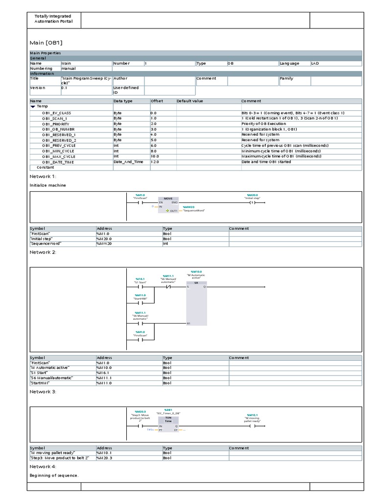 Pallets Extra2 | PDF | Integer (Computer Science) | Byte