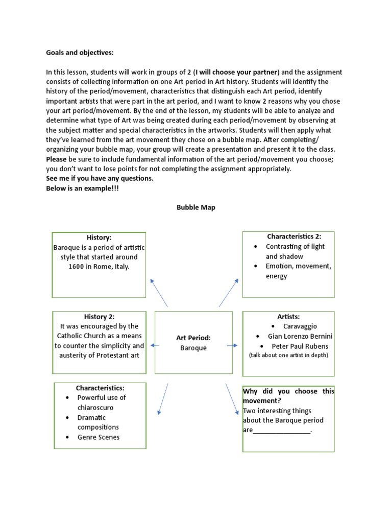 Graphic Organizer Art | PDF | Baroque | Cognition