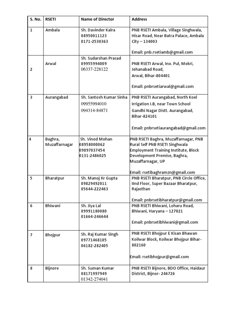 Hopslb Rseti List PDF | PDF | Violence